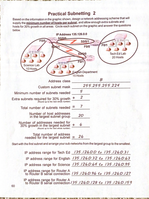 4 - Practical Subnetting - ITNT 1500 - Macomb - Studocu