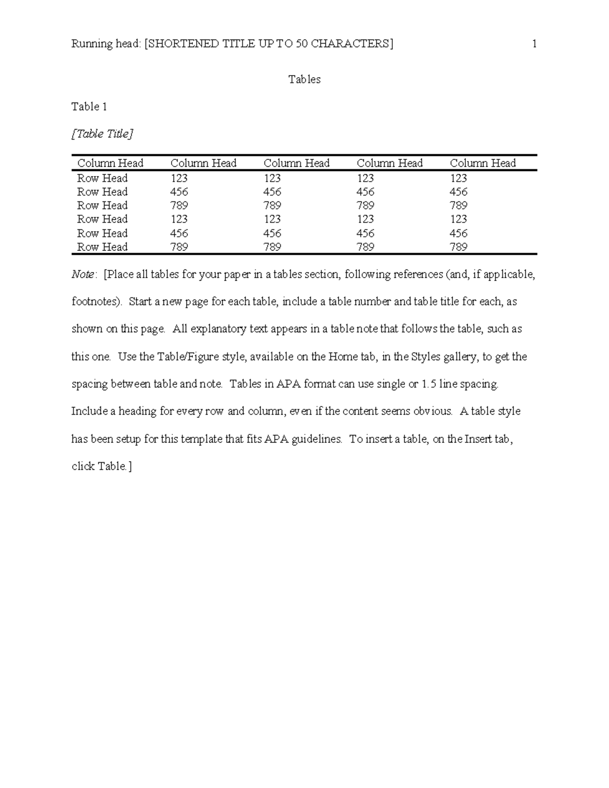 APA Tables - Copy - Running head: [SHORTENED TITLE UP TO 50 CHARACTERS ...
