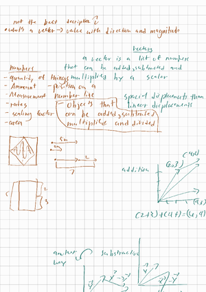 Vector spaces and sub spaces - Vector spaces and subspaces : Vector spaces : The space R" - Studocu