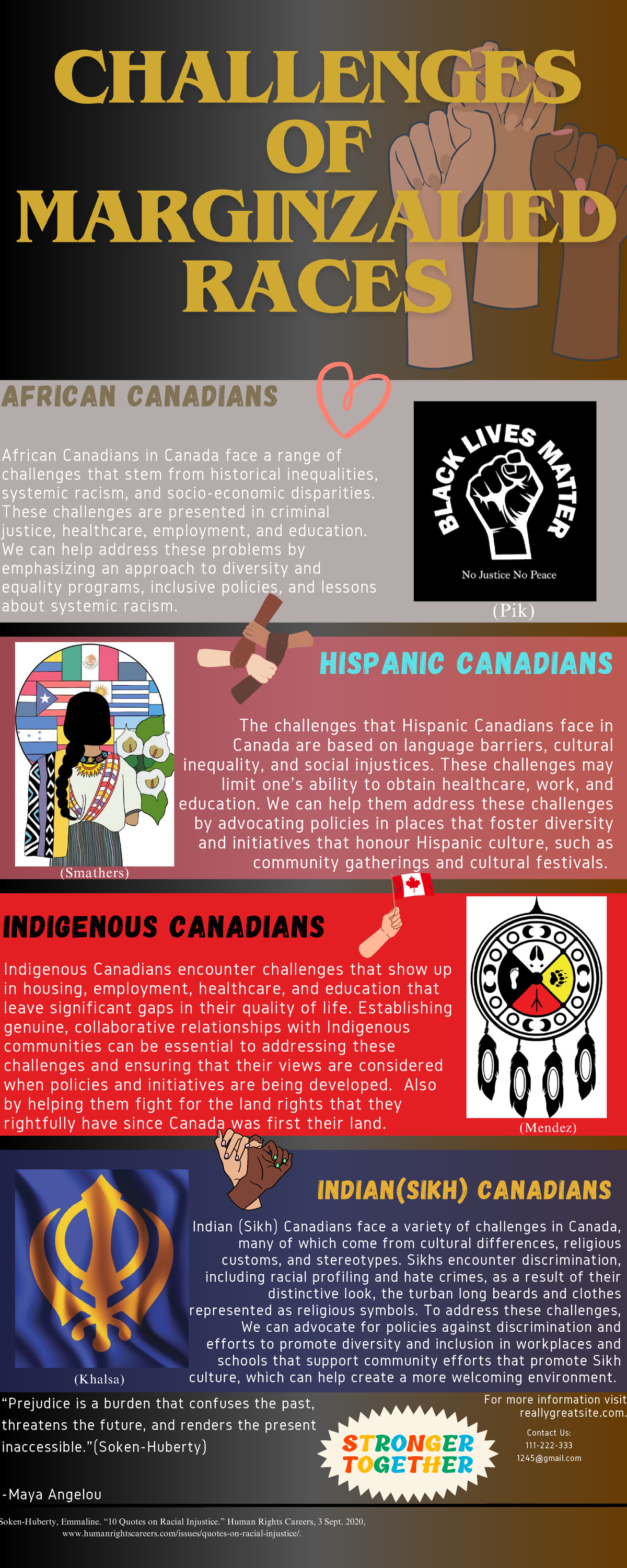 Challenges of marginalized races - For more information visit ...