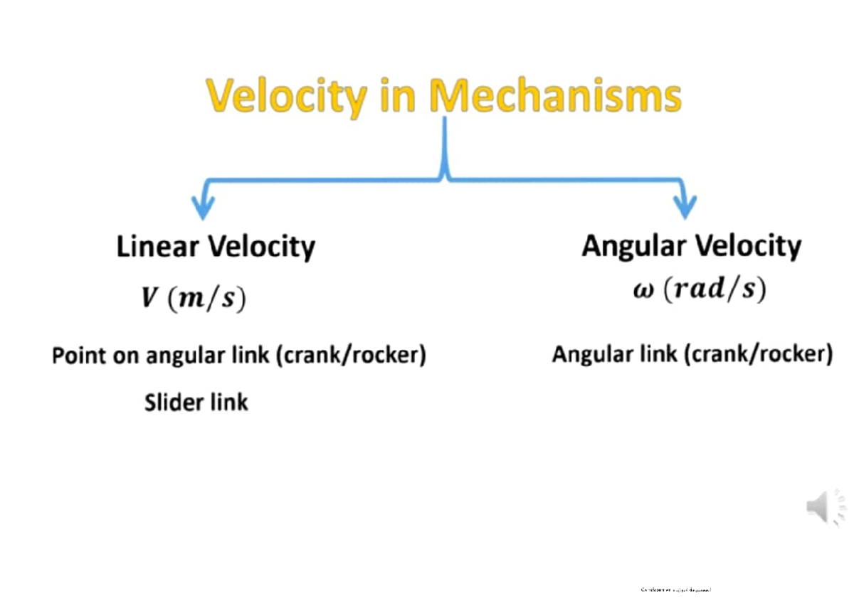 03 Velocity in Mechanisms - Theory of Machines - Studocu