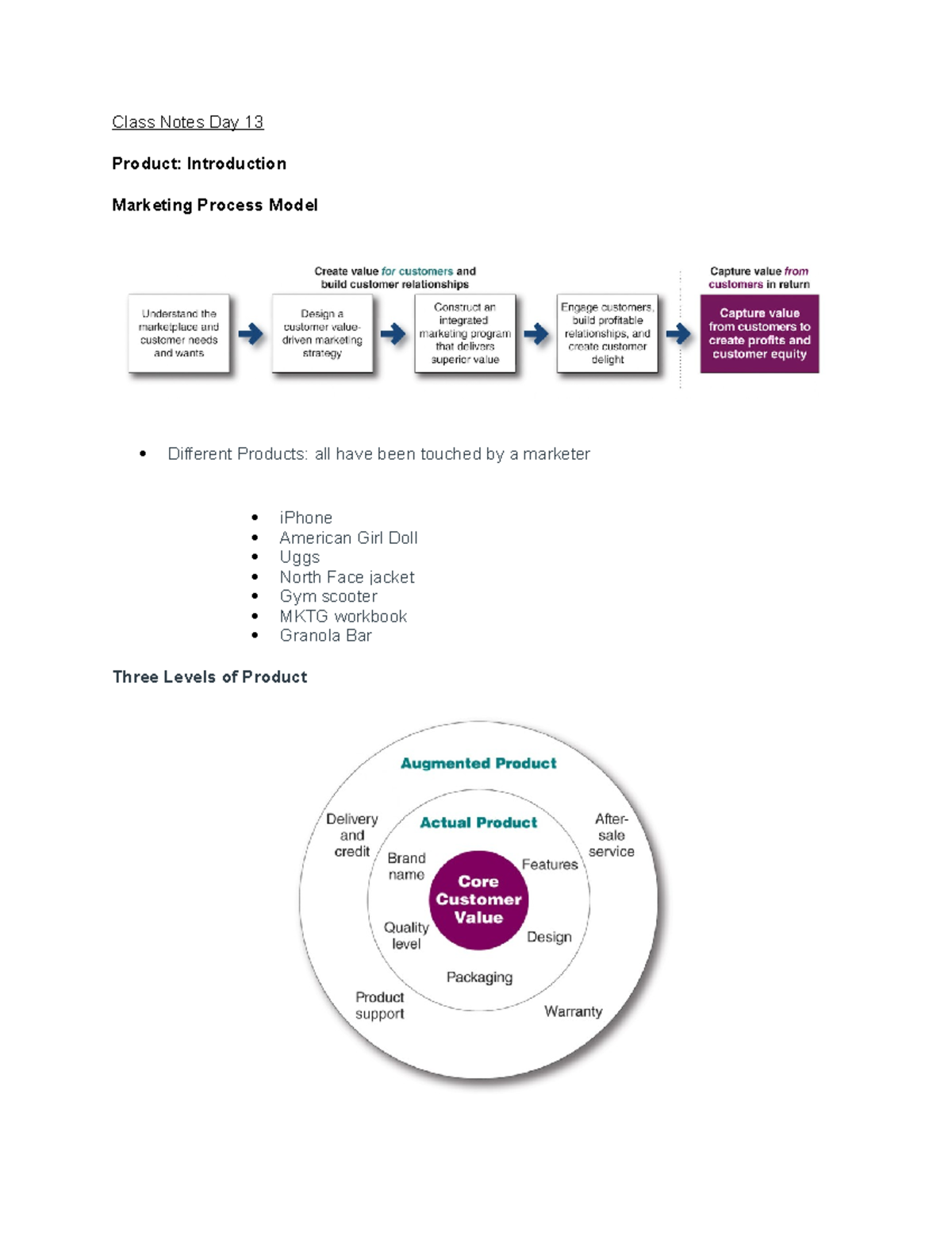 Marketing Class Notes Day 13 - Class Notes Day 13 Product: Introduction ...