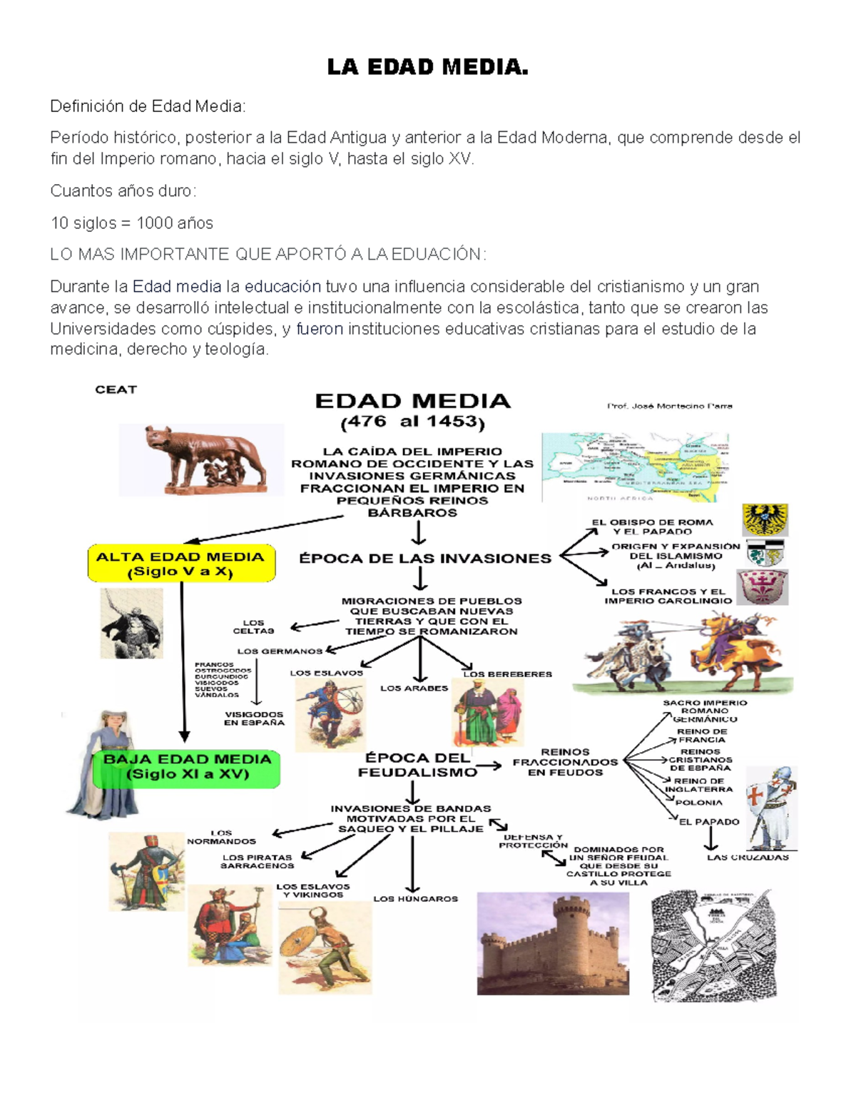 LA EDAD Media Y LA Educacion - LA EDAD MEDIA. Definición de Edad Media ...