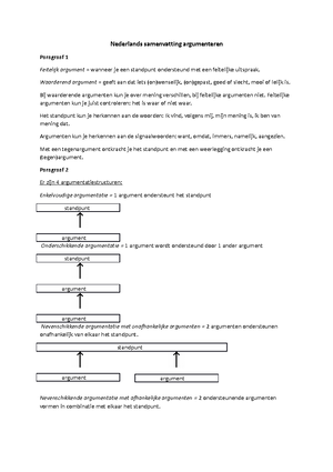 Nederlands Argumenteren - Nederlands 6,1 t/m 6, Uitleg: standpunt en ...