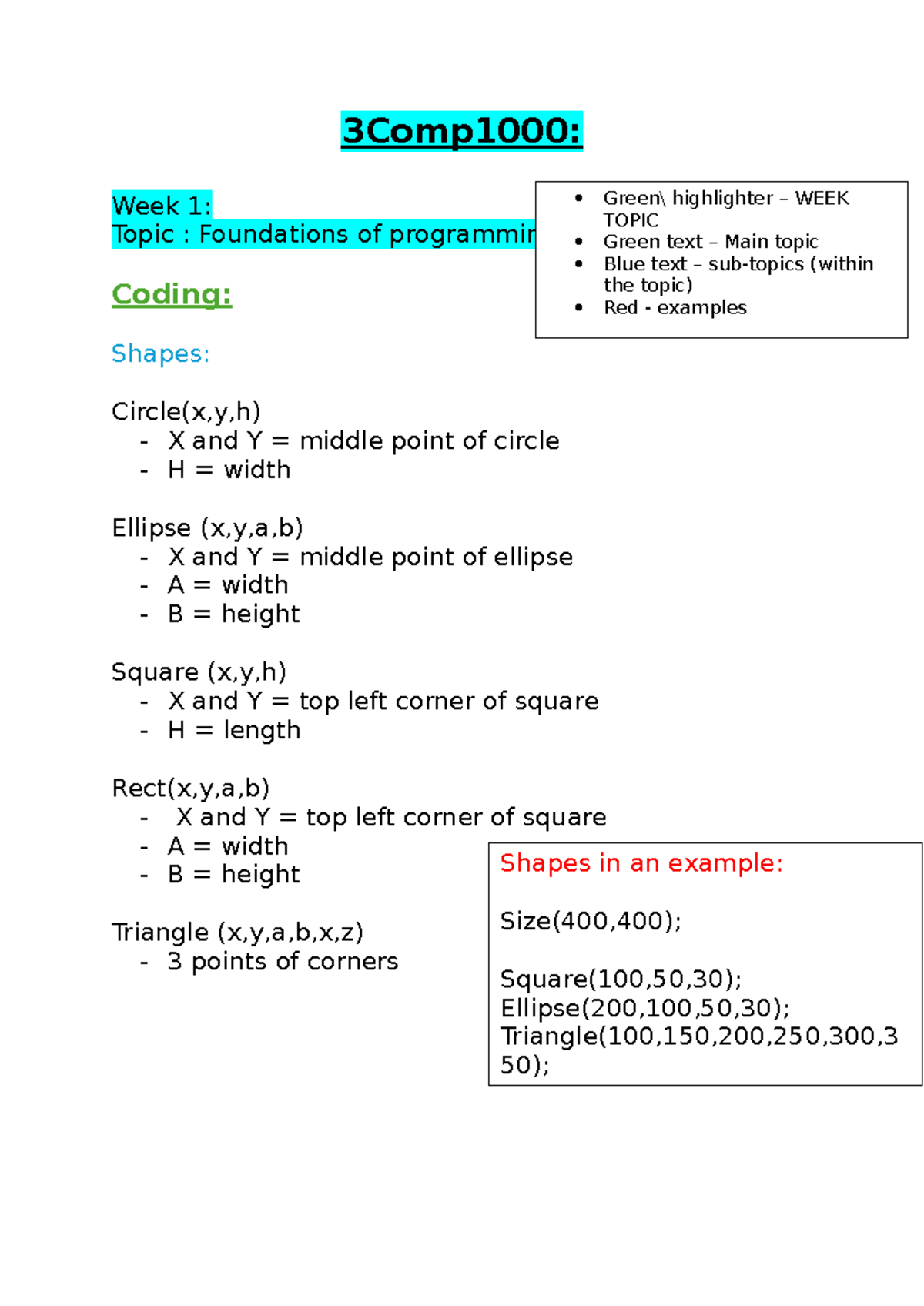 Comp1000 notes - 3Comp1000: Week 1: Topic : Foundations of programming ...