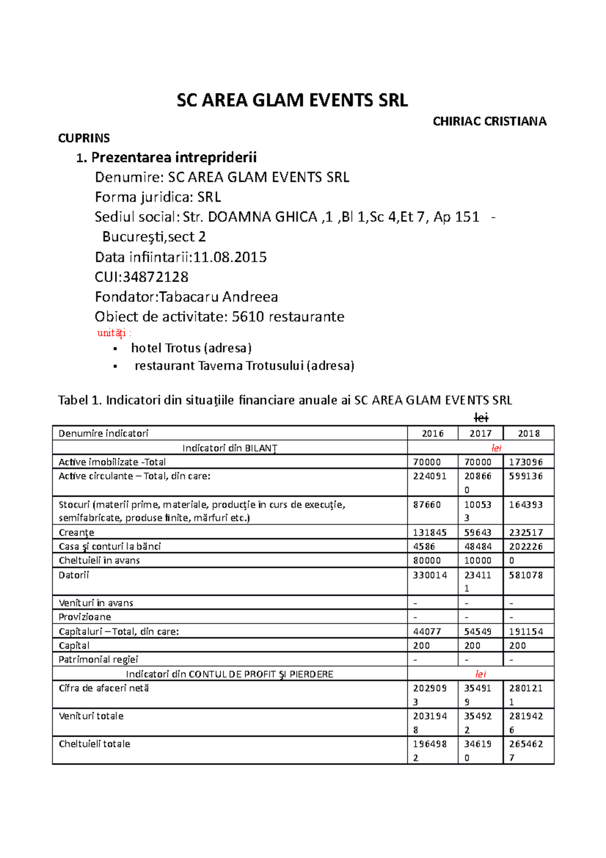 Ec intrp - SC AREA GLAM EVENTS SRL CHIRIAC CRISTIANA CUPRINS 1 ...