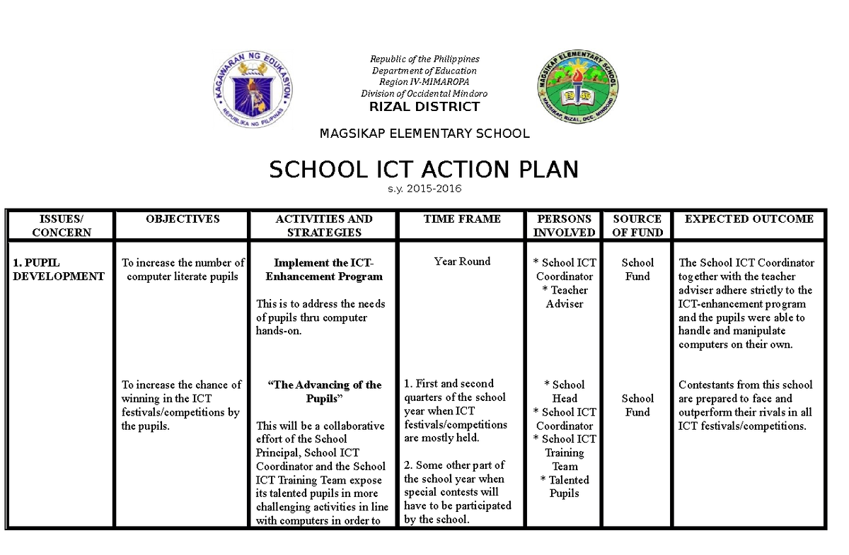 School ICT - PLAN - n.a - Republic of the Philippines Department of ...