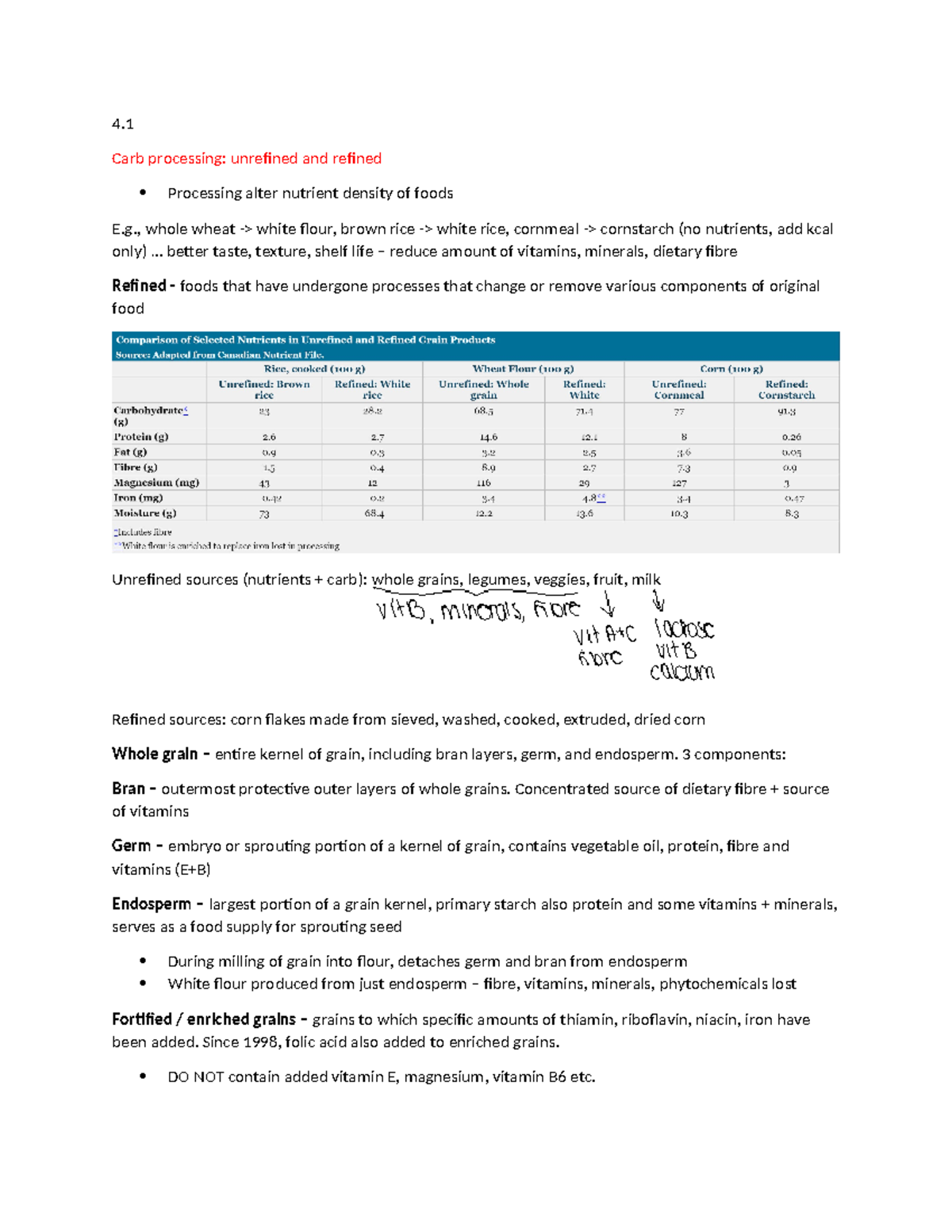 Module 5 notes - 4. Carb processing: unrefined and refined Processing ...