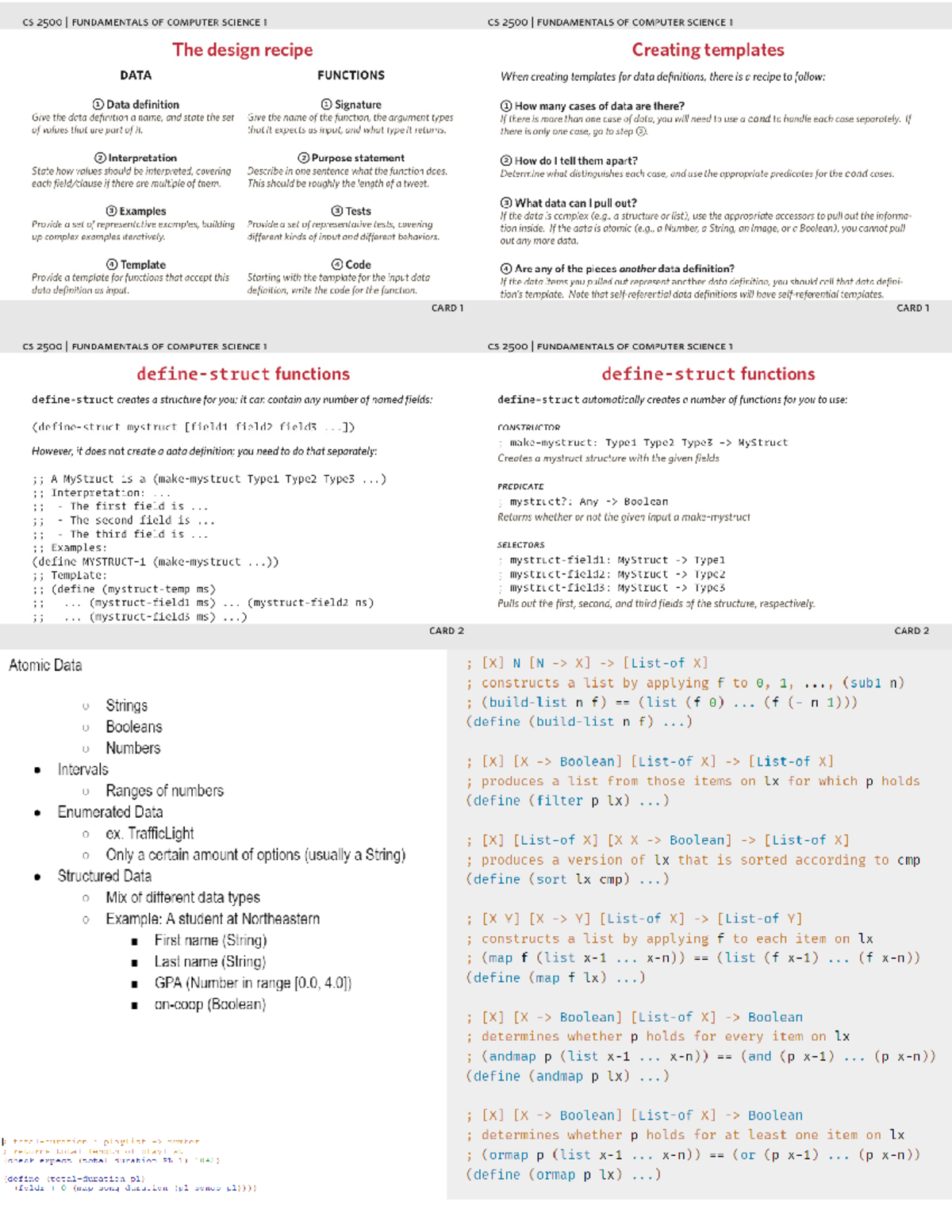 Fundies 1 exam 0 cheat sheet - CS 2500 - Studocu