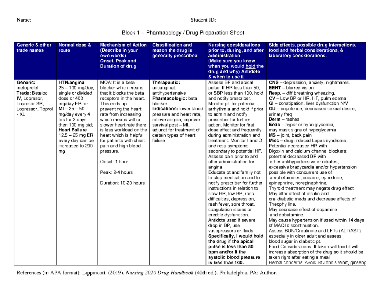 Block 1 Example Drug Preparation Sheet 2020 - Name: Student ID ...