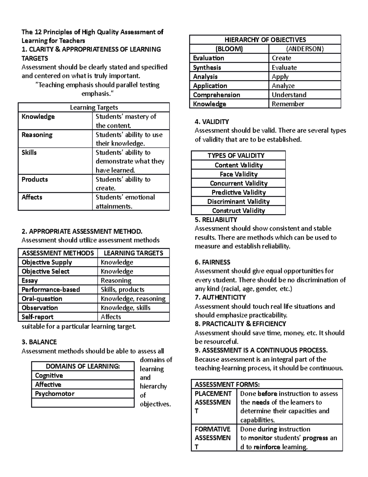 341067363 the 12 principles of high quality assessment of learning for ...