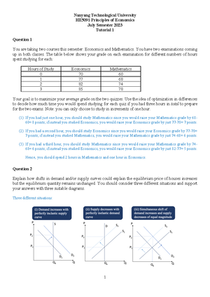HE5091 July Semester 2023 Exam Marker's Report - HE5091 Semester 1 ...