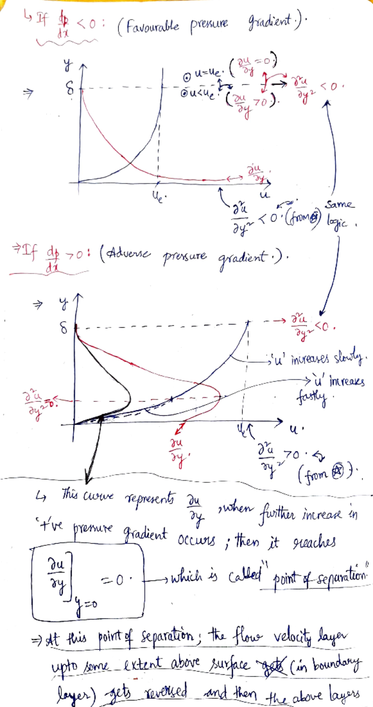 Fluids p3 - lecture notes by dipankar basu sir - T