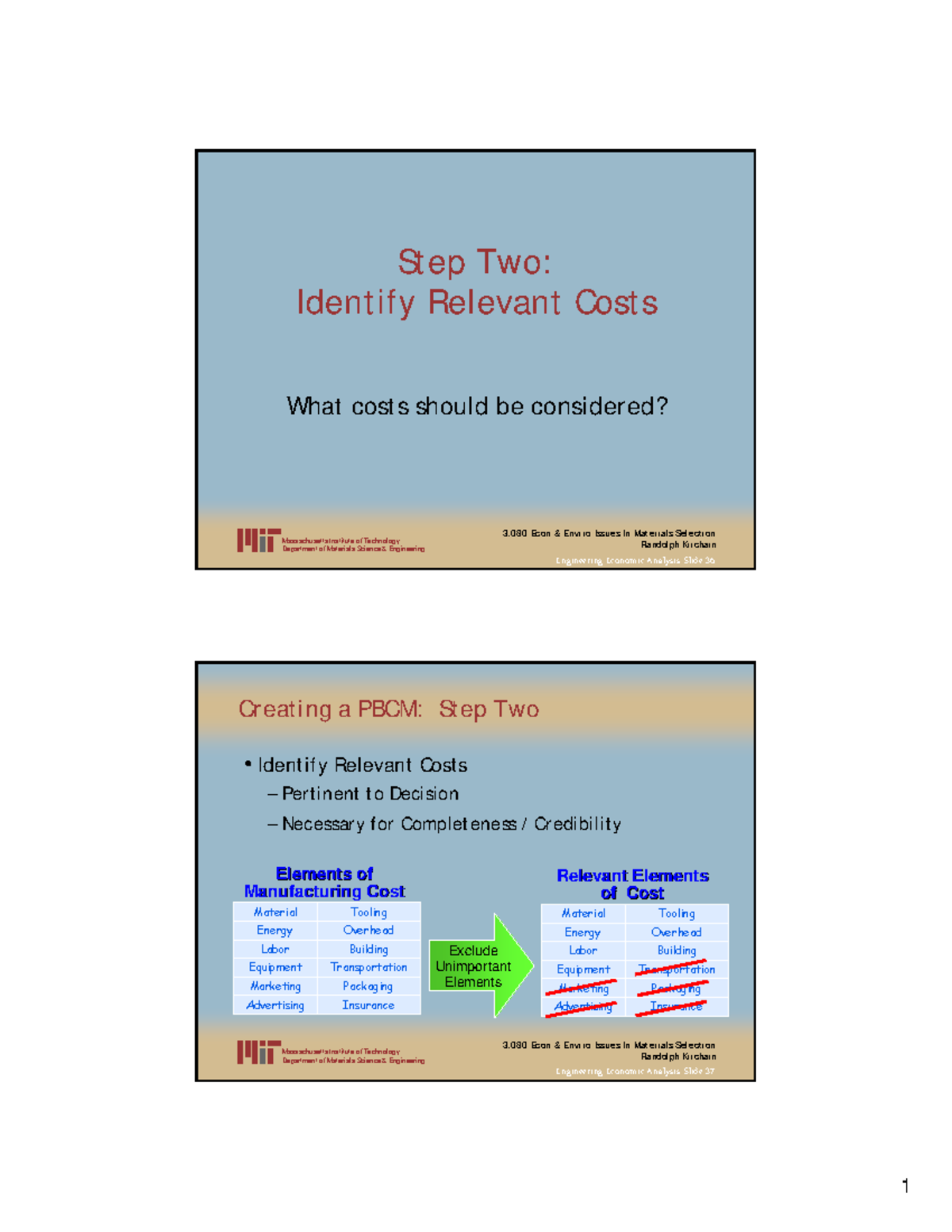 Economic & Environmental Issues In Materials Selection - Engineering ...