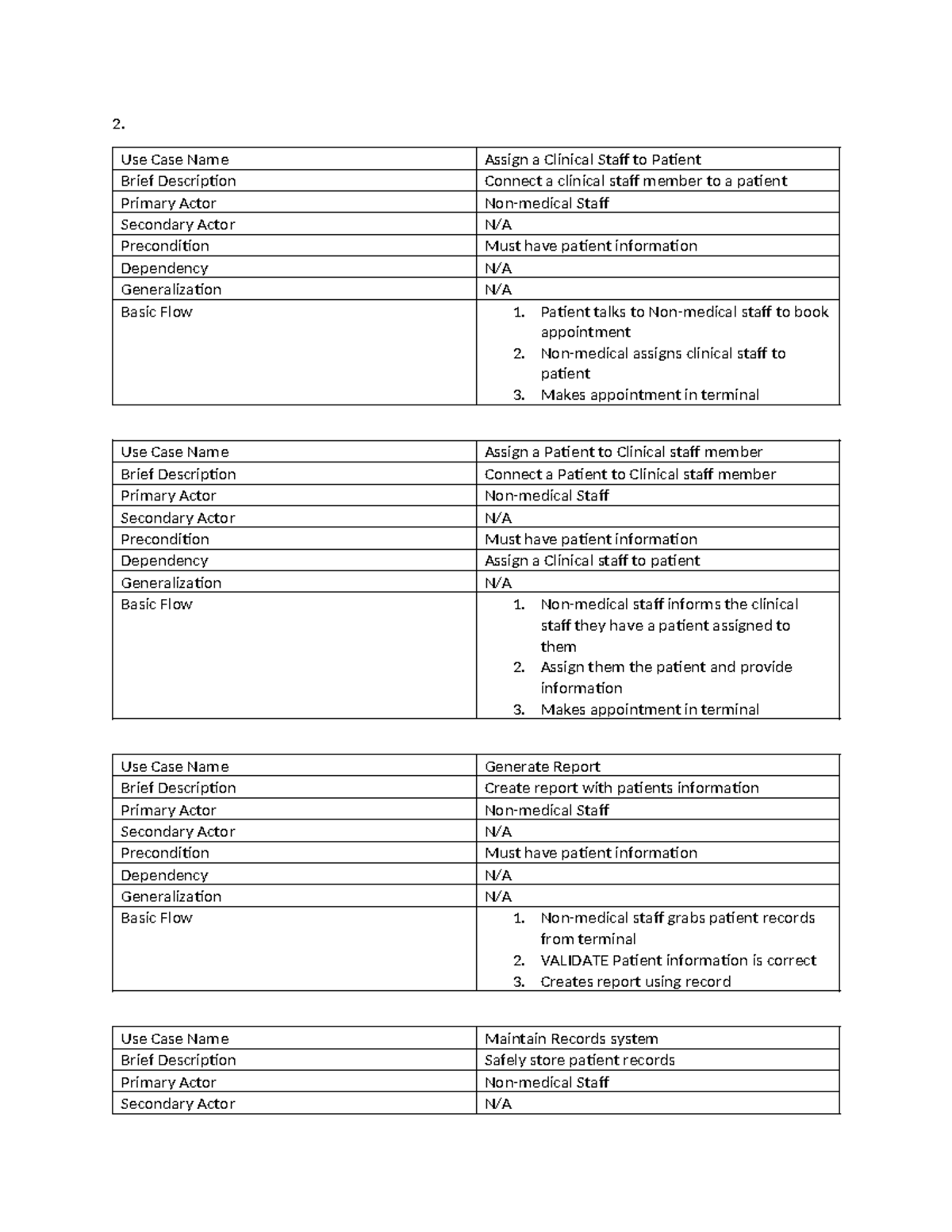 Assignment 3 SYSC3120 - 2. Use Case Name Assign a Clinical Staff to ...