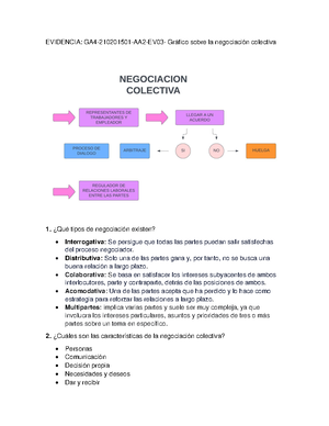 FORO Caracteristicas DEL Trabajo EN Contexto Local - GA4-210201501-AA1-EV02- Foro sobre - Studocu