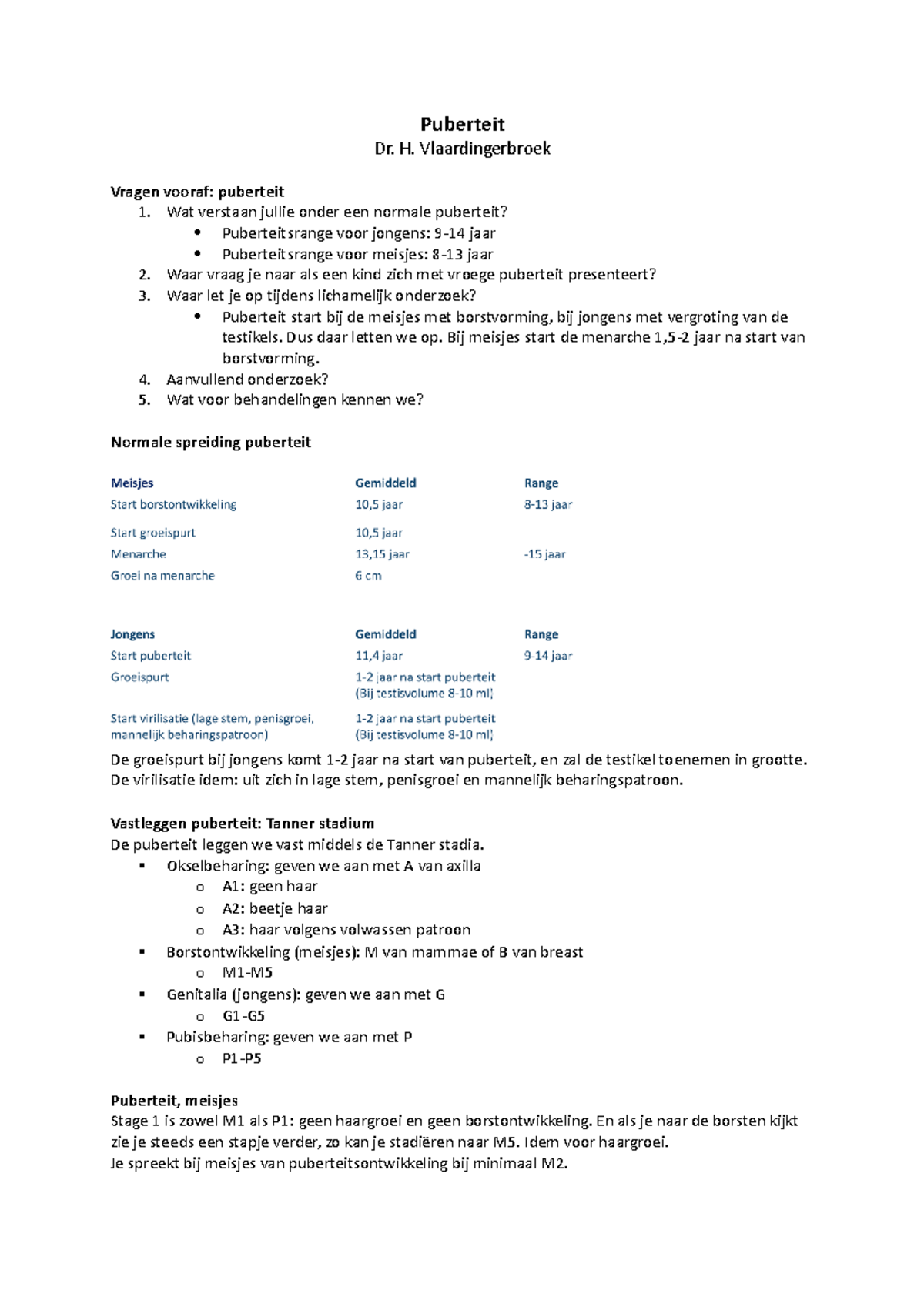 Puberteit - Puberteit Dr. H. Vlaardingerbroek Vragen vooraf: puberteit ...