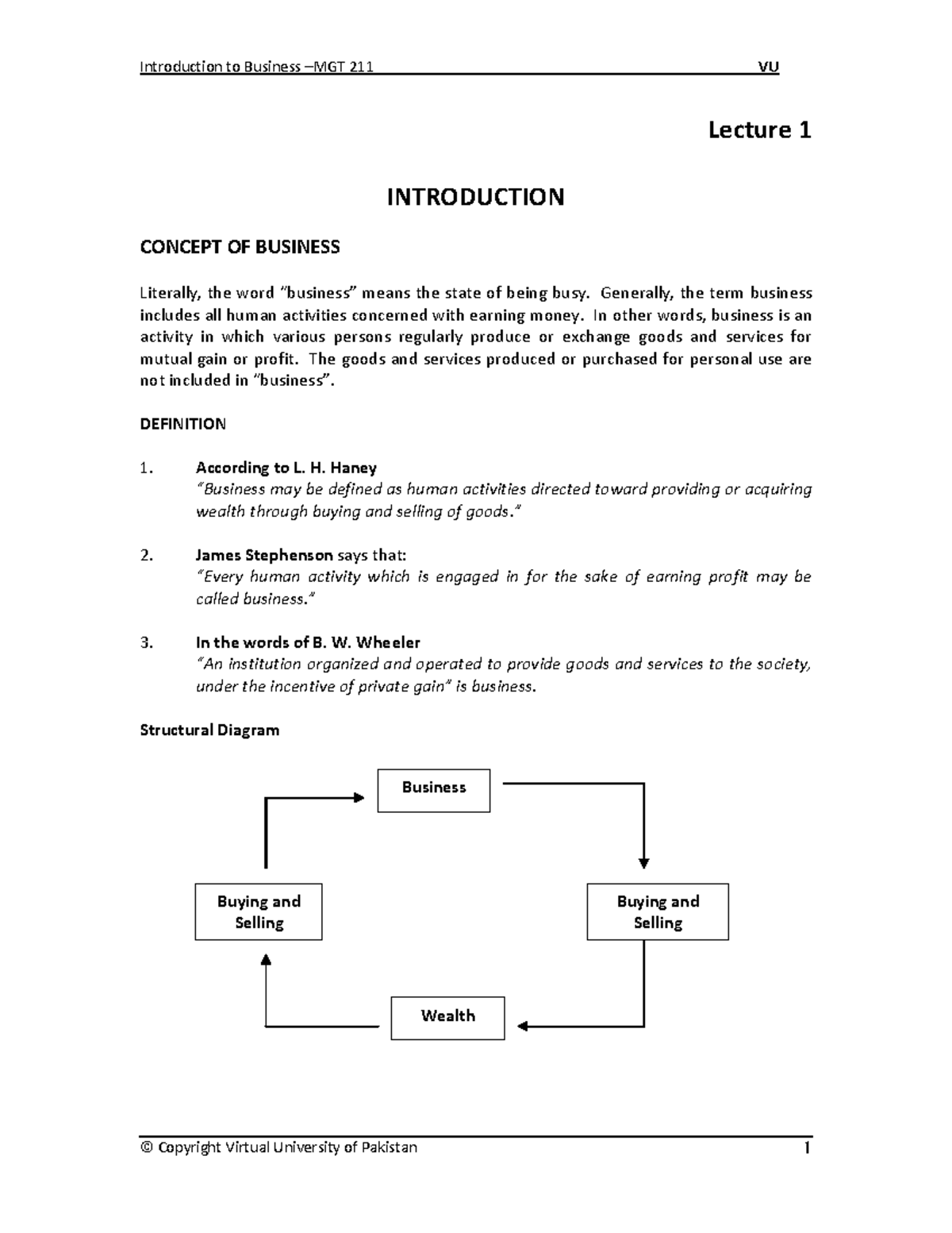 Handouts MGT211 - Updated - Lecture 1 INTRODUCTION CONCEPT OF BUSINESS ...
