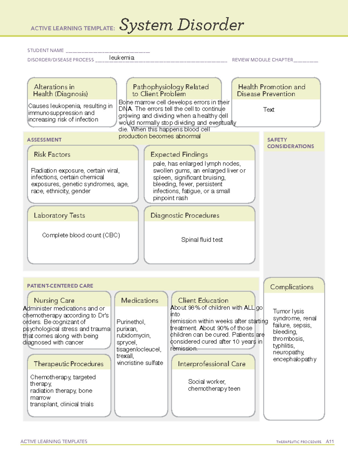 Active Learning Template sys Dis - ACTIVE LEARNING TEMPLATES ...