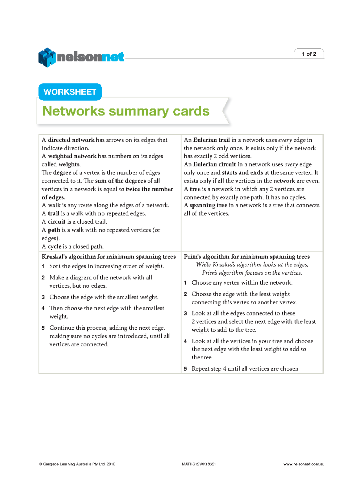 Network summary cards - © Cengage Learning Australia Pty Ltd 2018 ...