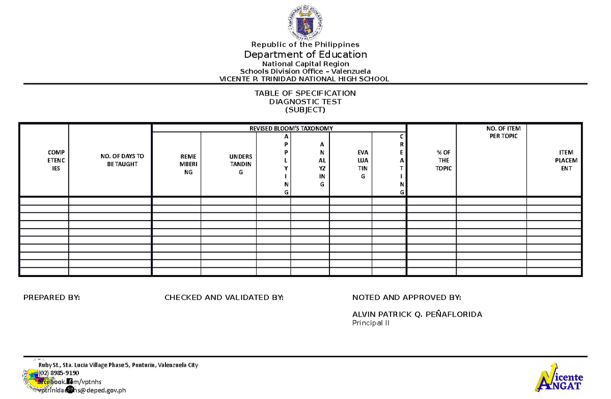 Table-OF- Specification - Republic of the Philippines Department of ...