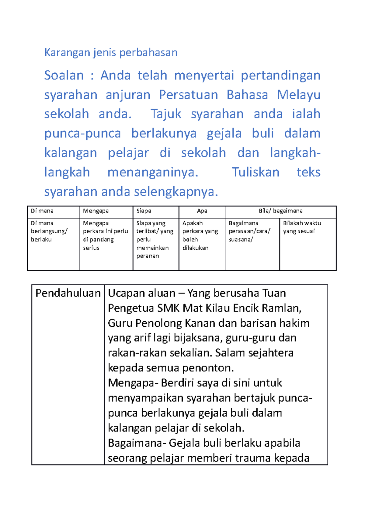 Syarahan buli template - Karangan jenis perbahasan Soalan : Anda telah ...