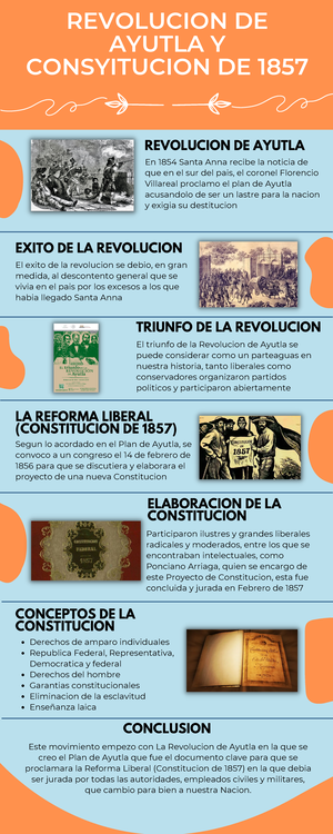 Pascual Ortiz Rubio - resumen de su periodo presidencial - Pascual ...