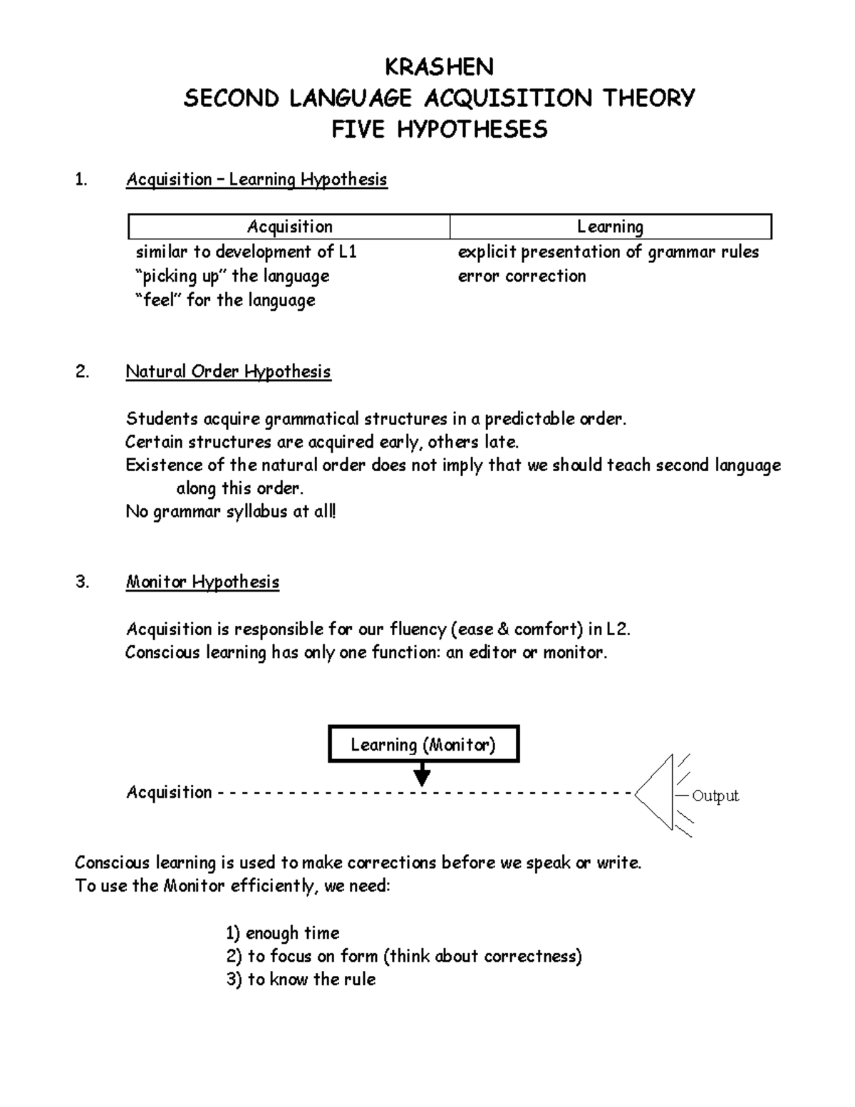 4 - reading material - KRASHEN SECOND LANGUAGE ACQUISITION THEORY FIVE ...