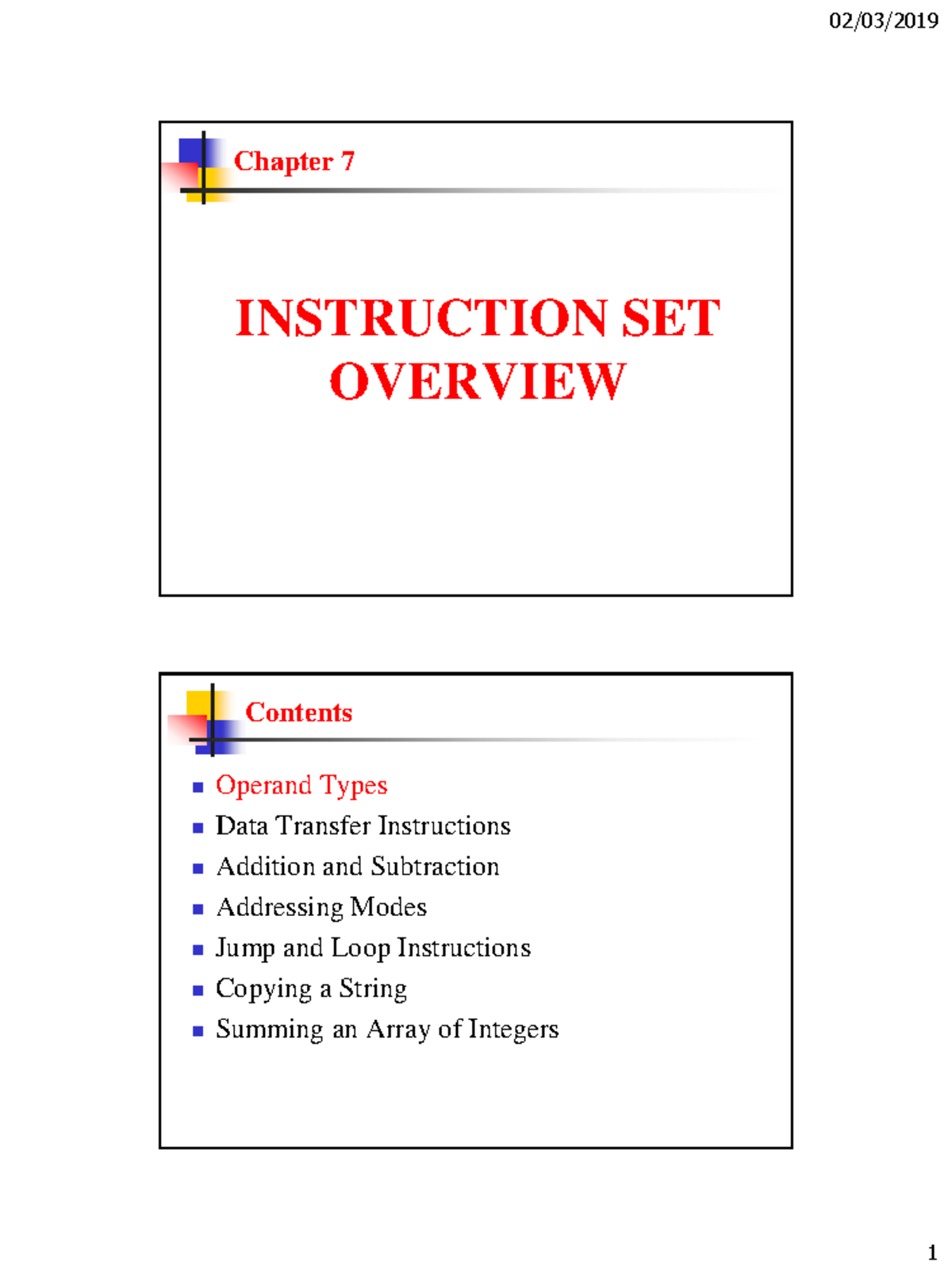 Chapter-7-P1 - abc - Chapter 7 INSTRUCTION SET OVERVIEW Contents ...