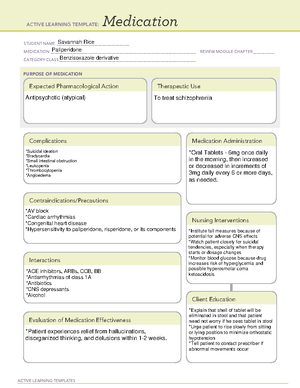 ATI Lithium Carbonate Med Template - NURS 411 - USC - Studocu