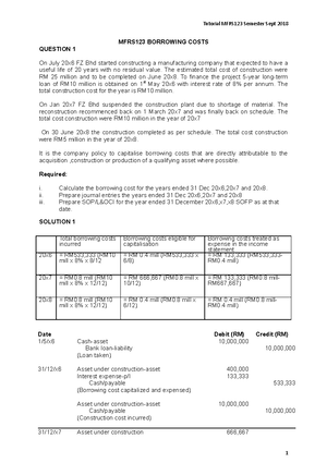 MFRS 136 Impairment 1 - IMPAIRMENT OF ASSETS (MFRS 136) DEFINITION Loss ...