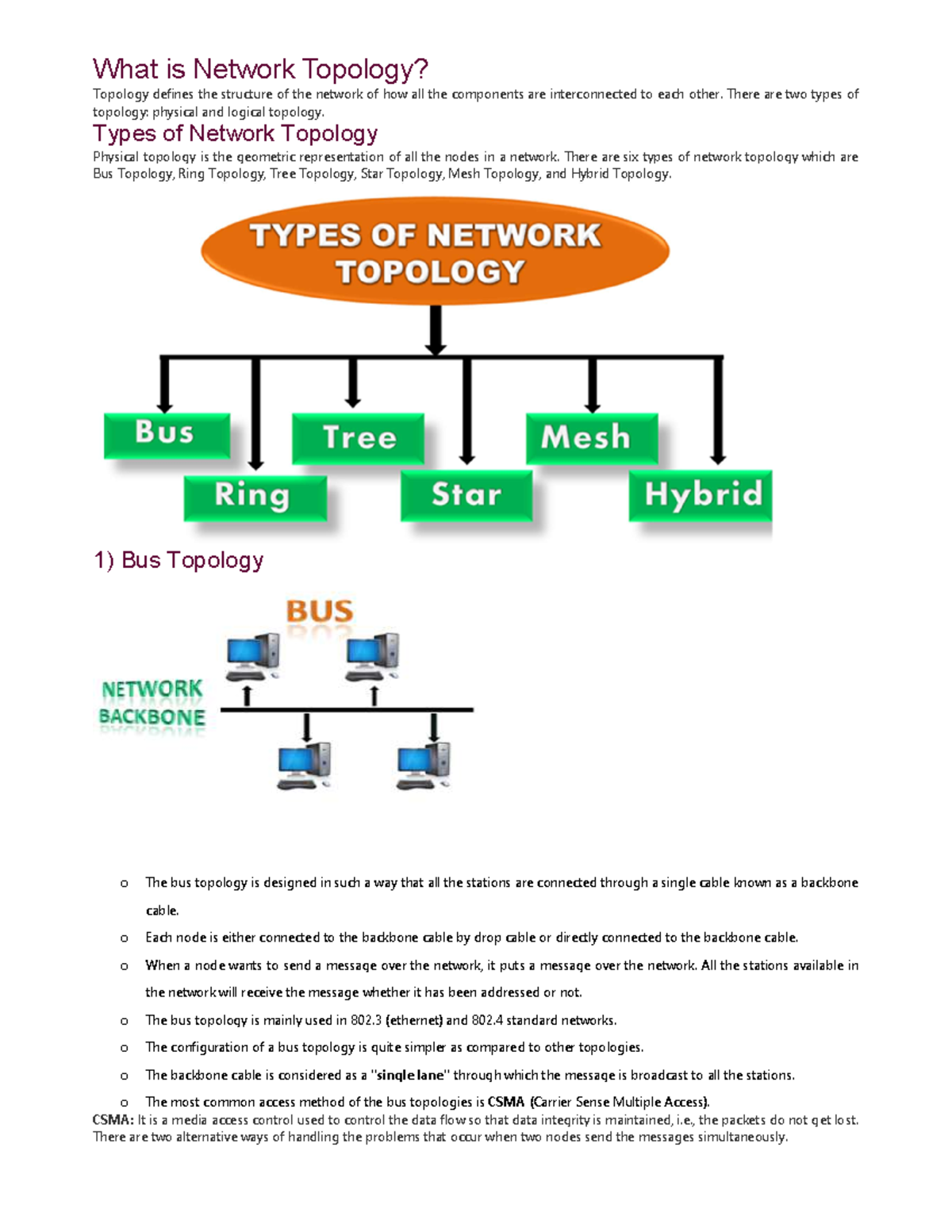 Topology - Summary computer operator - What is Network Topology ...