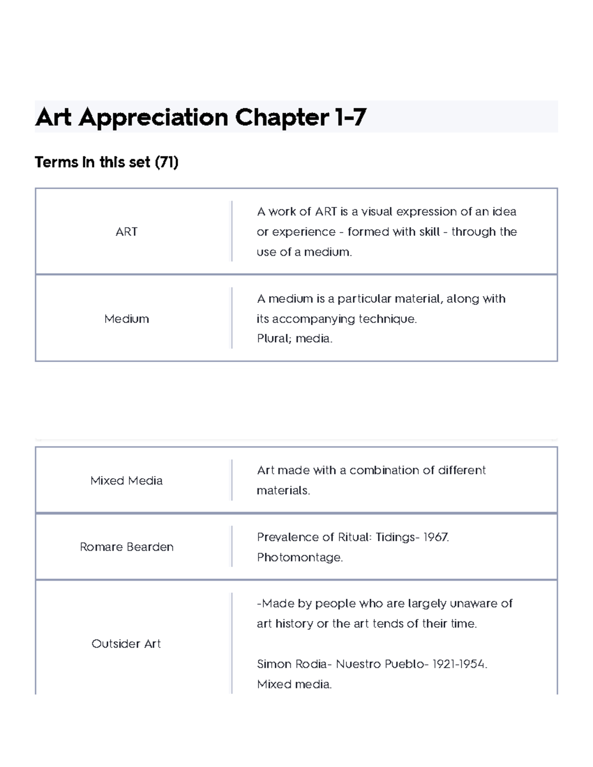 Art Appreciation Chapter 1-7 Flashcards Quizlet - Art Appreciation Chapter 1- Terms in this set ...