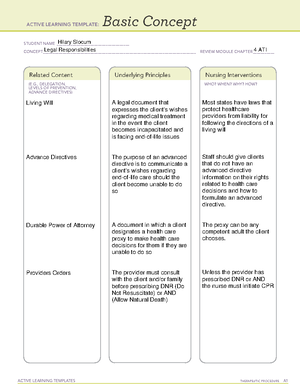 Active Learning Template: Basic Concept - ACTIVE LEARNING TEMPLATES ...