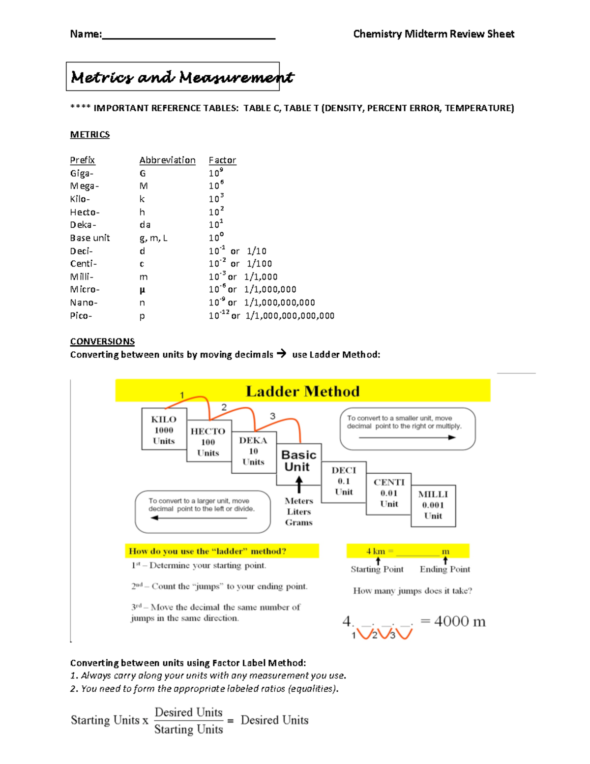 Midterm Review Sheet - - Studocu