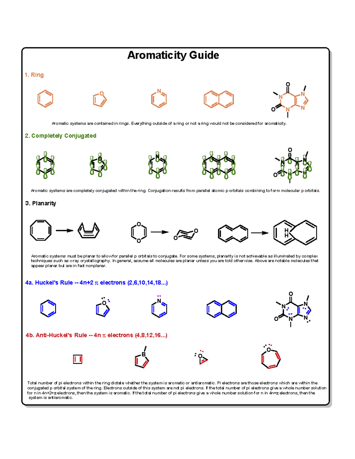 118baromaticityreview - Aromatic systems are contained in rings ...