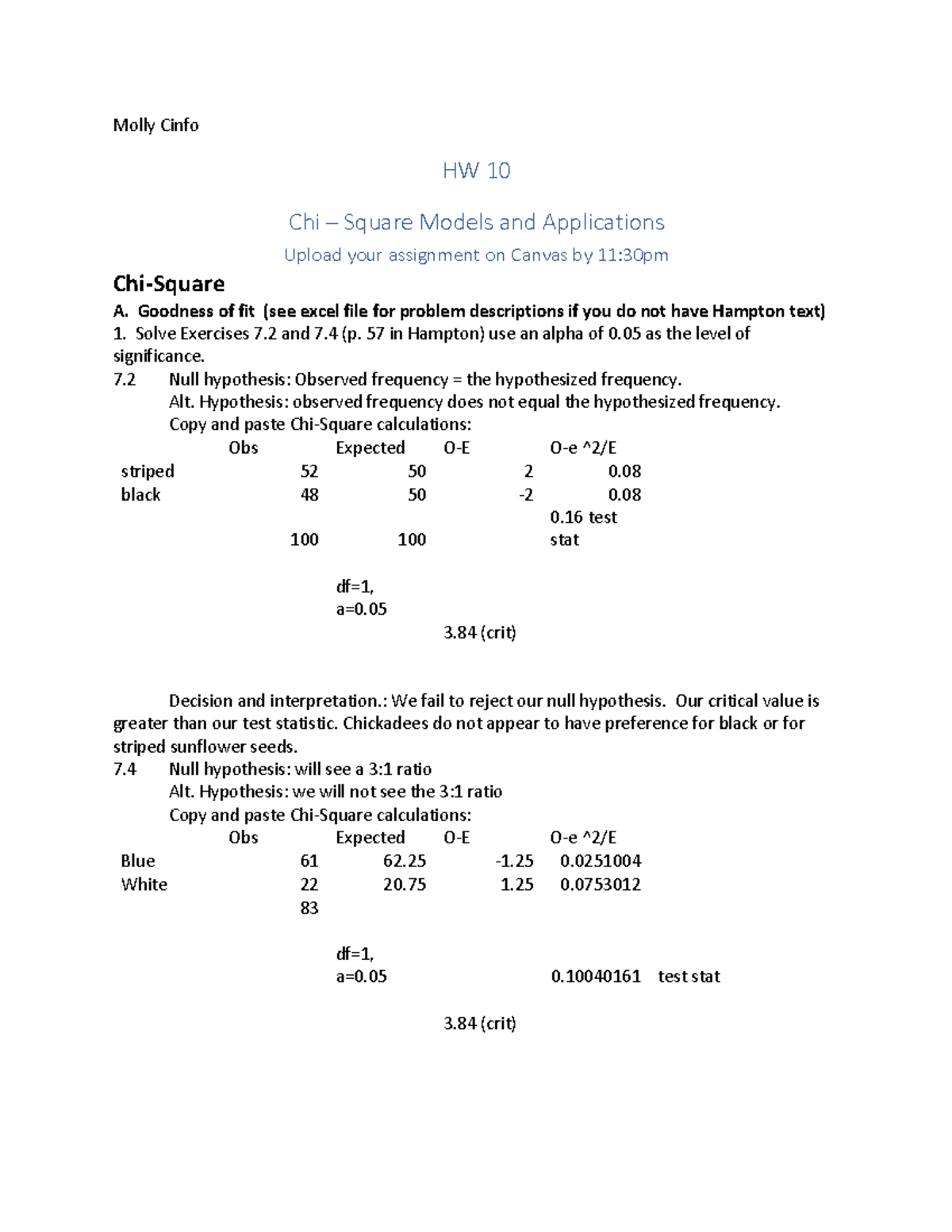 Homework 10 - Molly Cinfo HW 10 Chi Square Models and Applications ...