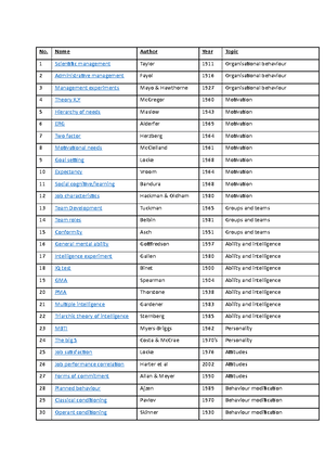 Information - EE Marking Scheme for UG Programmes - Marking Criteria ...