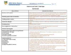 Herpes Zoster ALT - ACTIVE LEARNING TEMPLATES THERAPEUTIC PROCEDURE A ...