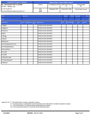 Chapter 10 The Roman Republic Cornell Notes - Chapter 10 “The Roman ...
