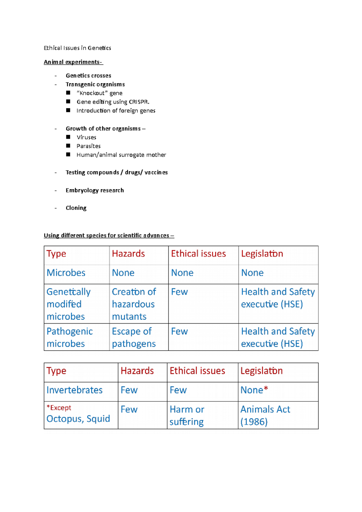 Ethical Issues in Genetics - Ethical Issues in Genetics Animal ...