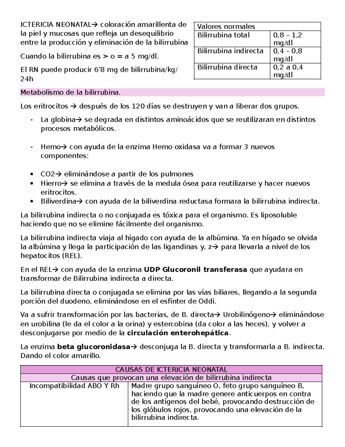 Ictericia neonatal - ICTERICIA NEONATAL coloración amarillenta de la ...