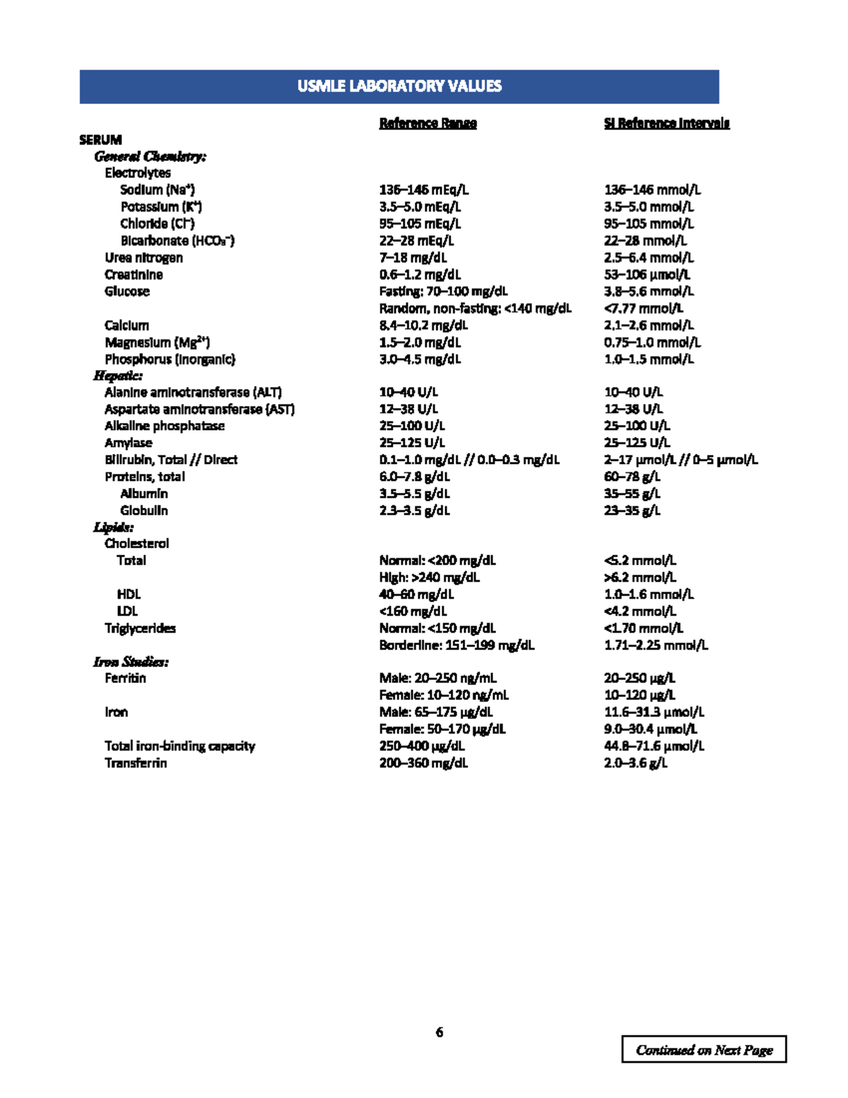 Print - labs value - USMLE LABORATORY VALUES Reference Range SI ...