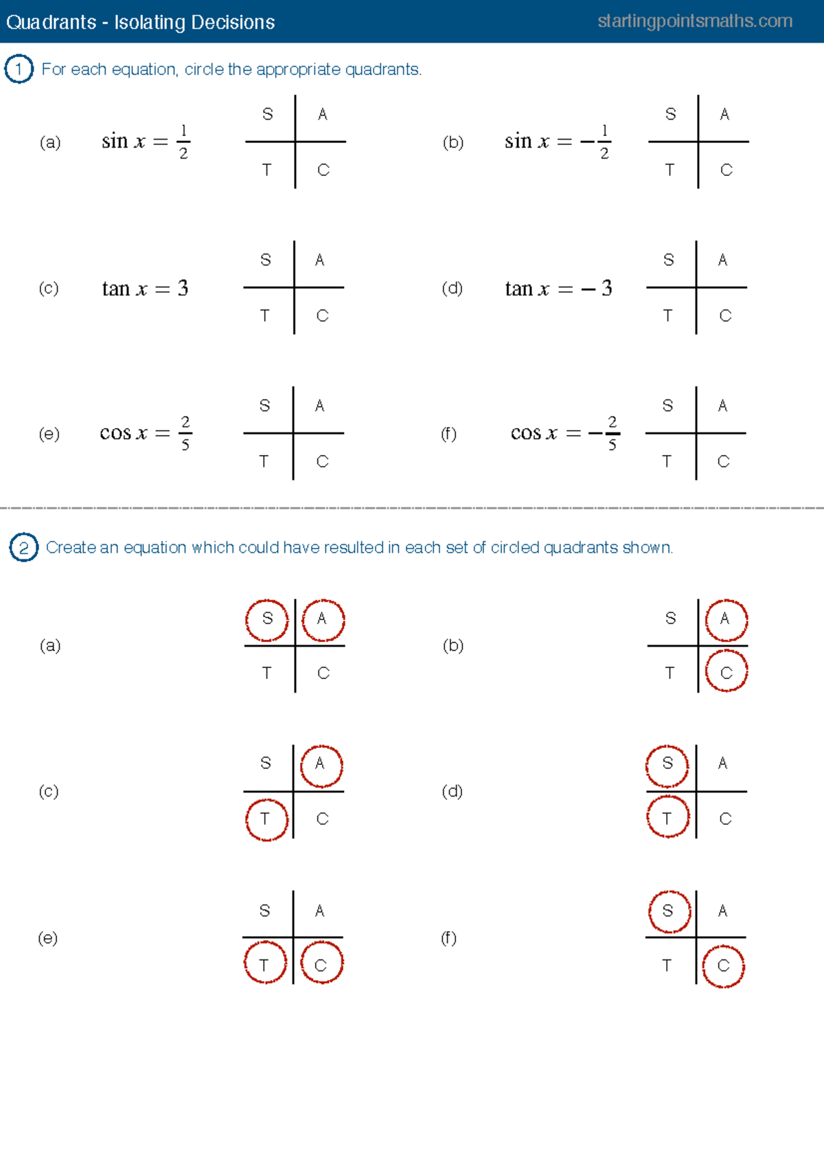 1. Quadrants - CAST Diagrams - Quadrants - Isolating Decisions For each ...
