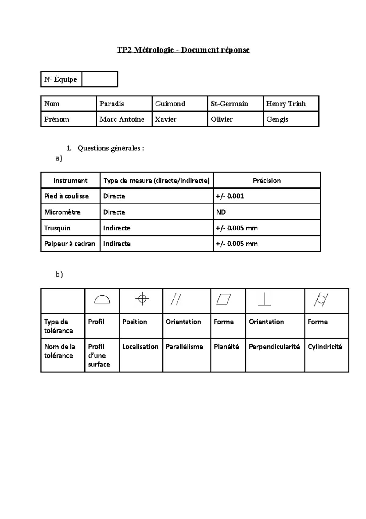 Tp - Tpx - TP2 Métrologie - Document réponse N° Équipe Nom Paradis ...