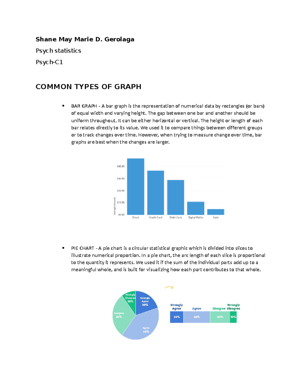 Common Types OF Graph - asdasd - Shane May Marie D. Gerolaga Psych ...