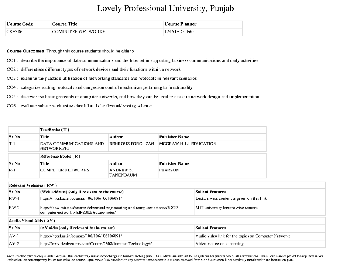 CSE306 Computer Networks - Lovely Professional University, Punjab Course Code Course Title ...