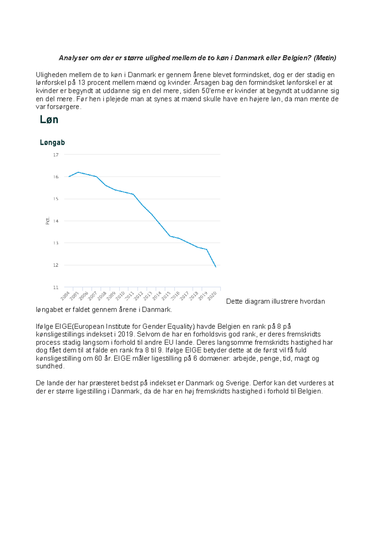 Analyser om der er større ulighed mellem de to køn i Danmark eller ...