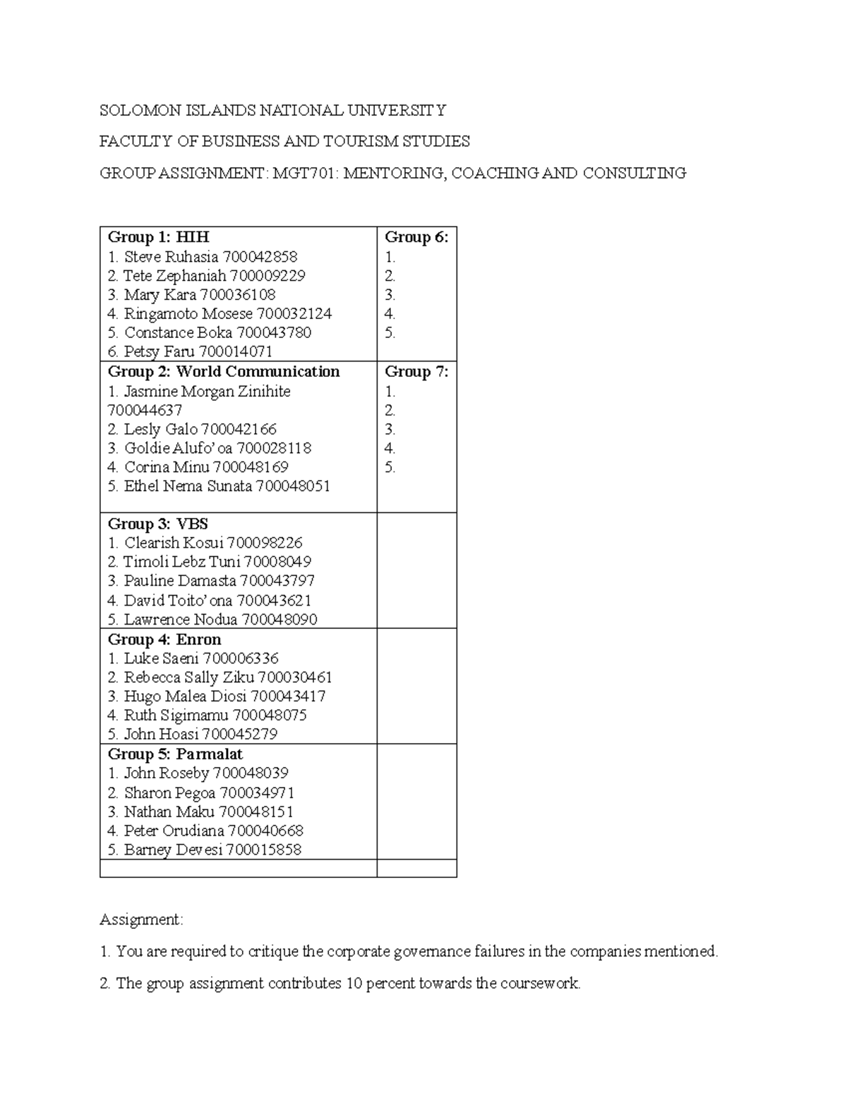 Group assignment mgt701 2024 - SOLOMON ISLANDS NATIONAL UNIVERSITY ...
