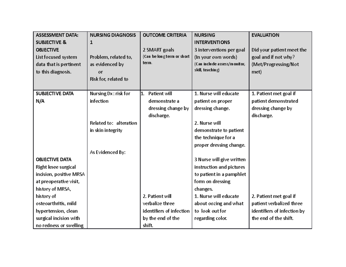 Jarred Griffin Adpie - NUP 350 - Studocu